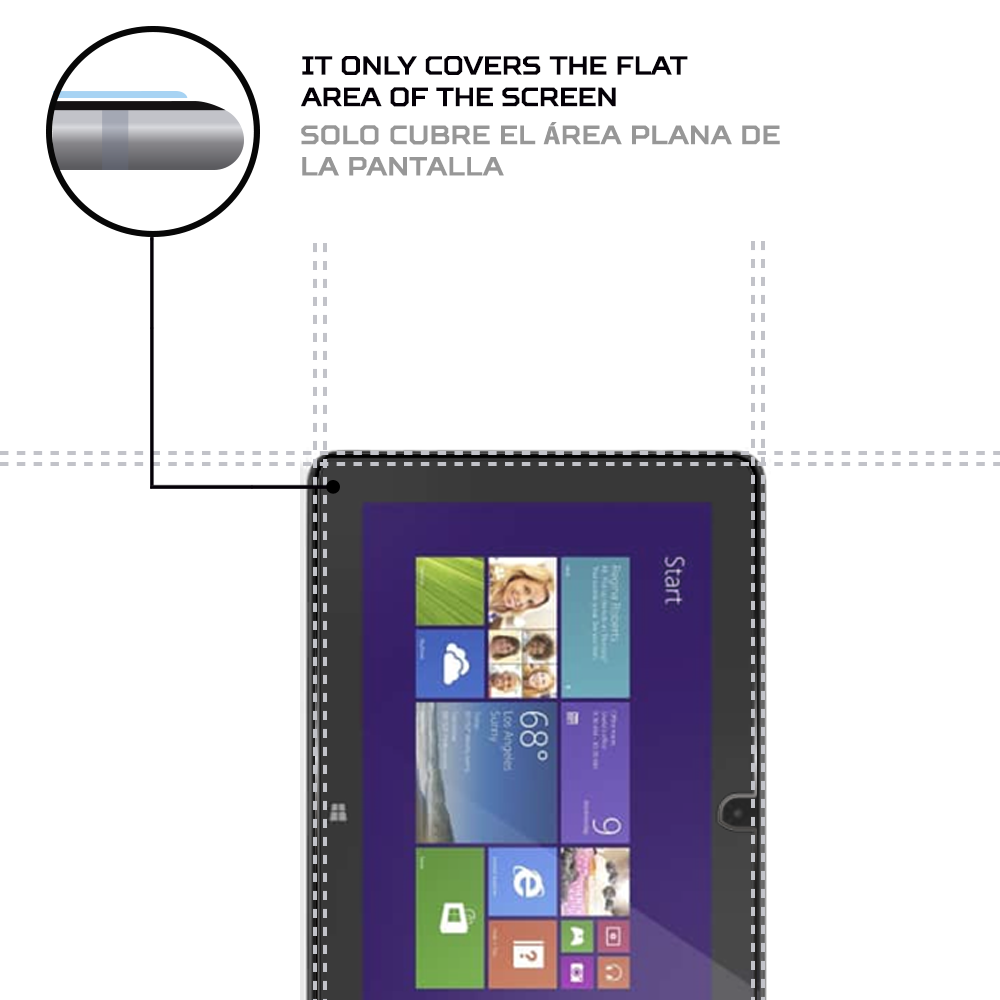 Schutzfolie für Tablet Getac F110 Display Schutz - kein Glas | eBay.de
